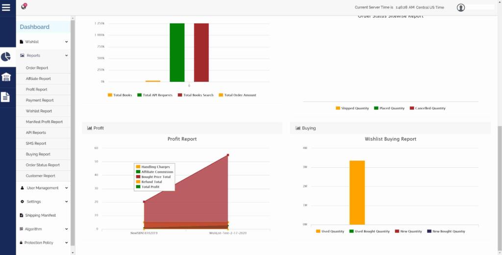 Custom Web Application Web Developer Prateek Bhardwaj